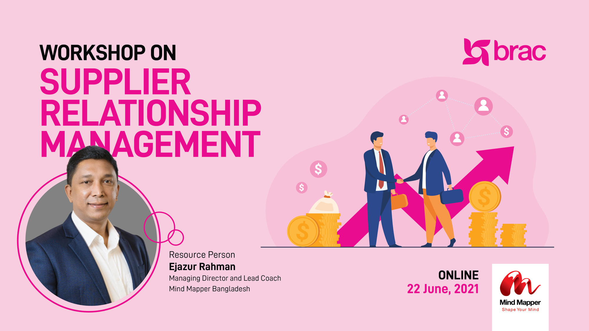 Corporate – Mind Mapper Bangladesh